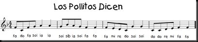 Artes Musicales: Los Pollitos Dicen